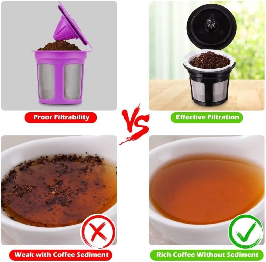 The Ultimate Guide to Disposable Paper Coffee Filters: Elevate Your ...